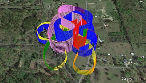 The Mental Munition Factory Missed Target Found Hooliganism On Drone Mapping Mission