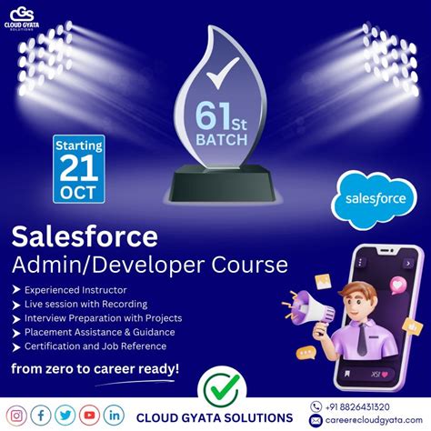 Cloud Gyata Solutions On Linkedin Salesforce Salesforcetraining Cloudgyatasolutions