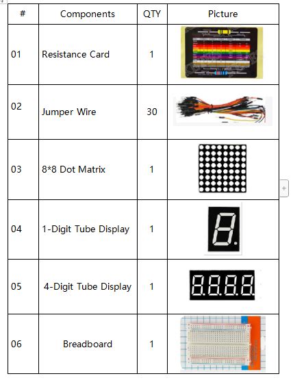 KS F Keyestudio Babe Starter Learning Kit With Mainboard Keyestudio Wiki