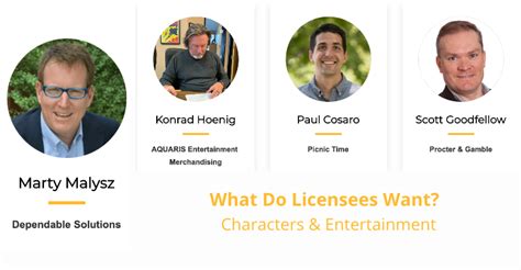 How Licensees Are Navigating Their ‘new Normal License Global