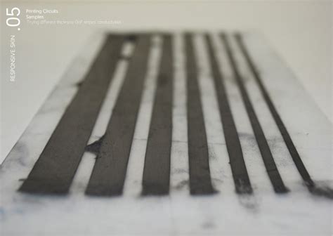 Proskin Graphene Architecture