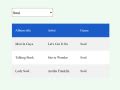 Filter Table With Select Option In Javascript Codehim