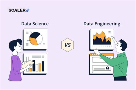 Data Science Vs Data Engineering What S The Difference