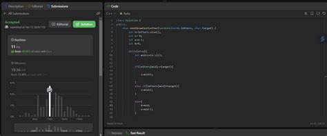 Ritik Tiwari On Linkedin 30daysofcodechallenge Drgviswanathanchallenge Vitbhopal