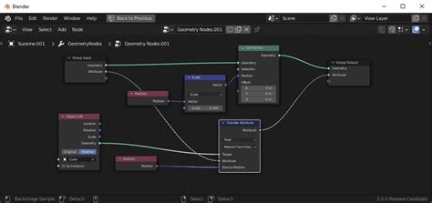 Fields And Anonymous Attributes Proposal 636 By Vasiln Geometry