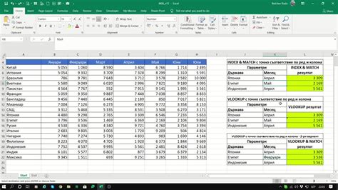Excel формули и функции Сравнение между функции Vlookup и Indexandmatch Аула урок
