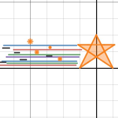 Star Desmos