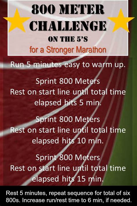 Run Faster Meter Workout Protein Bar FeelGooder Thefitfork Com