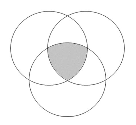 The Relationship Of Computer Assisted Language Learning Call