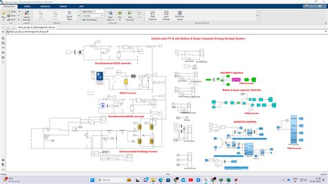 Grid Connected Pv Battery Supercapacitor System In Matlab Po Inc Minc Mppt Lms Solution