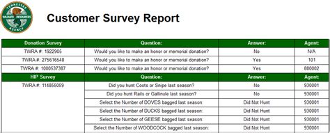Reporting Services Show Only The Value In First Text Box In Ssrs Grouping Stack Overflow