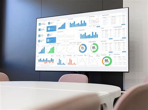 Dashboard Eksekutif Berbasis Geospatial Jmc It Consultant
