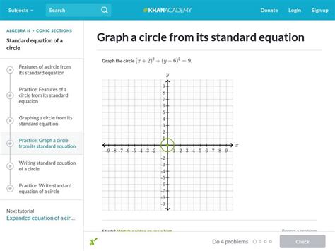Khan Academy Graph A Circle From Its Standard Equation Unknown Type For 9th 10th Grade