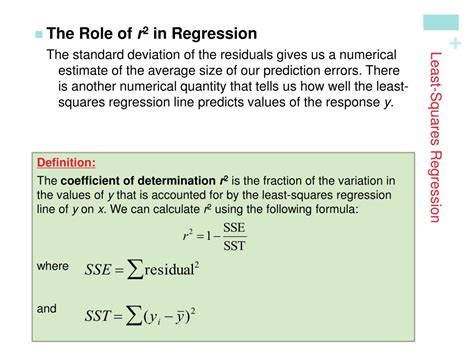 PPT Least Squares Regression PowerPoint Presentation Free Download ID