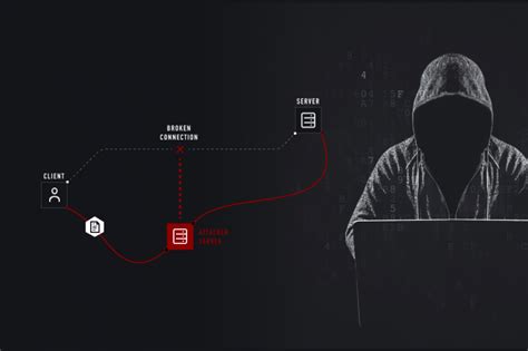 How Do Hackers Steal Your Password From Websites By Vimukthi