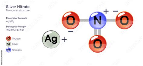 Silver Nitrate Molecular Structure Formula Periodic Table Structural Molecular Formula Vector