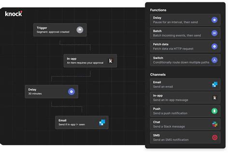 Build A Powerful Notification System With Nextjs And Knock Vercel
