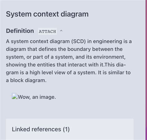 Bug Org Attach Preview Doesnt Work With Inherited Id · Issue 246