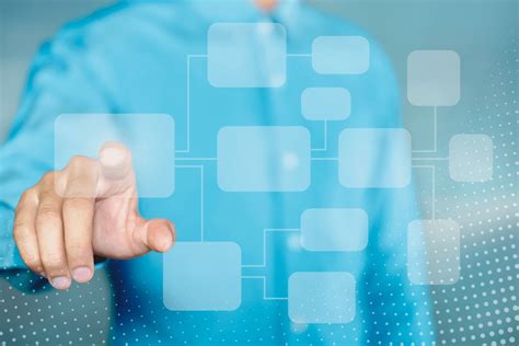 Navigating Oracle Agile Plm End Of Life Whats Next