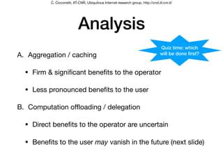 Edge Computing Offloading Status Perspectives PDF