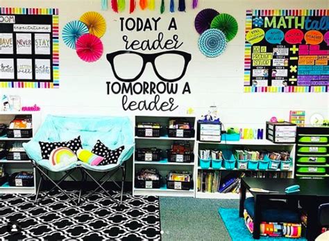 Class Library Artofit