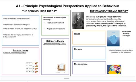 Btec Level 3 Diploma Uniformed Protective Services Unit 2 Teaching Resources