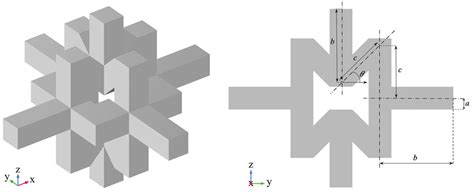modelled unit cell structure left and its cross section with