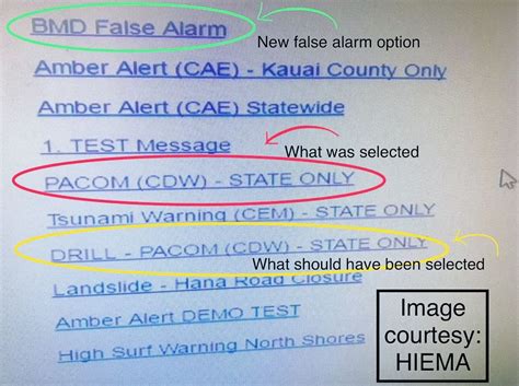 Iot — Cool Gray Is A Great Background Color For Data Visualization By