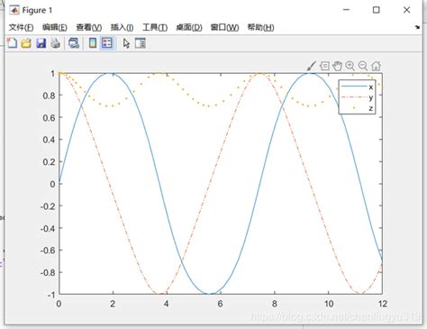 Matlab之odematlab Ode Csdn博客
