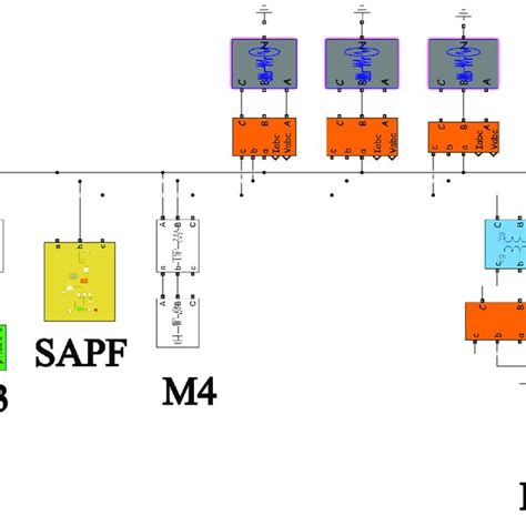 Simulink Block Diagram For Case 3 Download Scientific Diagram