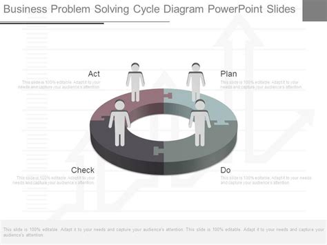 Business Problem Solving Cycle Diagram Powerpoint Slides Presentation