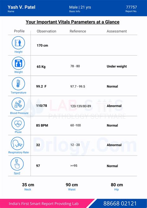 ai based smart report software for pathology labs drlogy