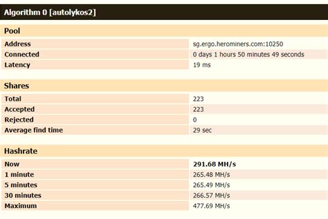 Autolykos V2 Hashrates 186 By Ic3 Resources Ergo Community Forum