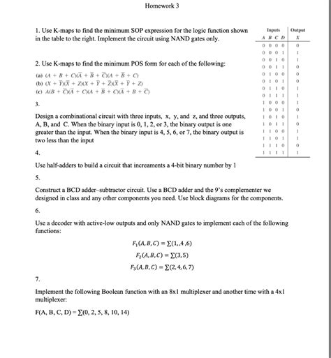 solved homework 3 1 use k maps to find the minimum sop