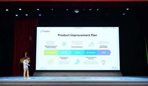 “cogen A Platform Providing Knowledge On Sex Education And Health