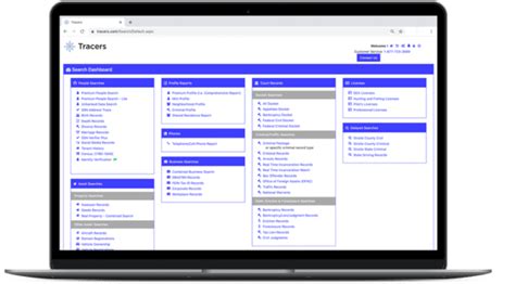 Best Skip Tracing Api Services Low Cost Skip Tracing Api Software