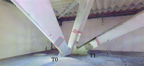 Combined View Of The Multi Temporal And Multi Sensor Data On The 3d Download Scientific Diagram