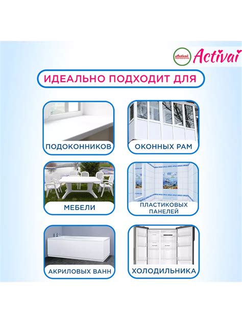 Как вернуть белизну пластиковым подоконникам полезные советы для долговременной сохранности