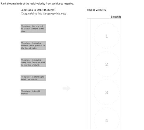 Take A Look At The Interactive In Variable View
