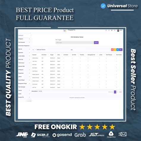Jual Source Code Website Aplikasi Hris Hrd Absensi Payroll Karyawan Laravel Php Siap Pakai
