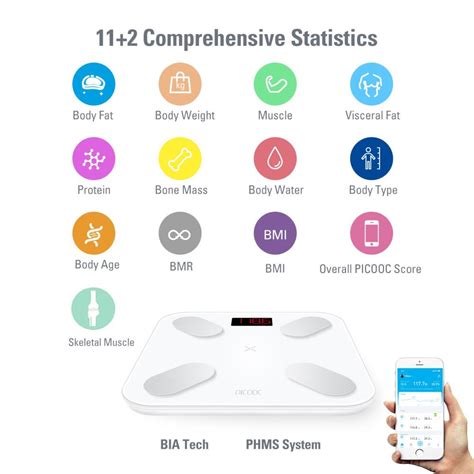 Picooc MINI PRO
