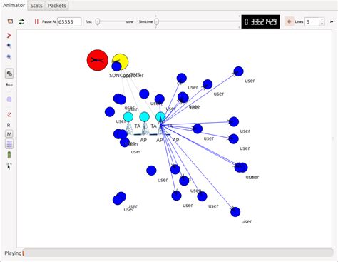 Interesting Phd Research Topics In Cdma Network Phd Guidance