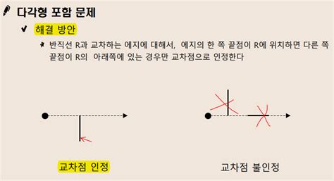 고급개념 컴퓨터그래픽스기하연산 다각형 면적과 포함 Convex Hull Plane Sweeping Bhnote
