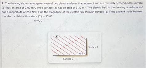 Solved 7 The Drawing Shows An Edge On View Of Two Planar