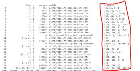 Arguments While Training Yolo V8 · Issue 3068 · Ultralytics