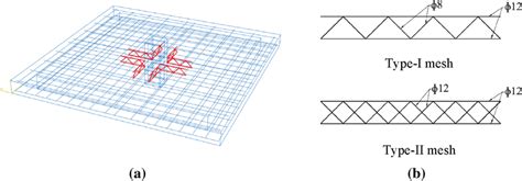 A Placement Of Lattice Bars In The Vicinity Of Column Connection B Two