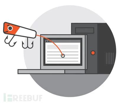 Domdig：一款针对单页应用的dom Xss扫描工具 腾讯云开发者社区 腾讯云