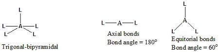In A Trigonal Bipyramidal Geometry There Are Two Types Of Positions For The Outer Atoms What