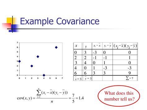 PPT T Tests ANOVAs And Regression PowerPoint Presentation Free Download ID 830049