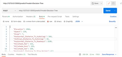 GitHub Ania MachineLearningApp Machine Learning App Including Models And Simple REST API